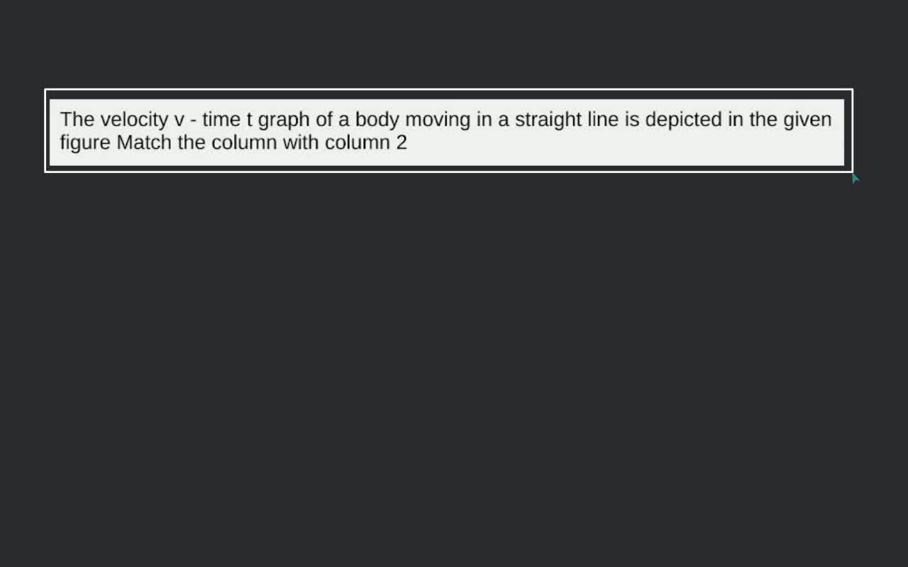 The velocity v - time t graph of a body moving in a straight line is depi..