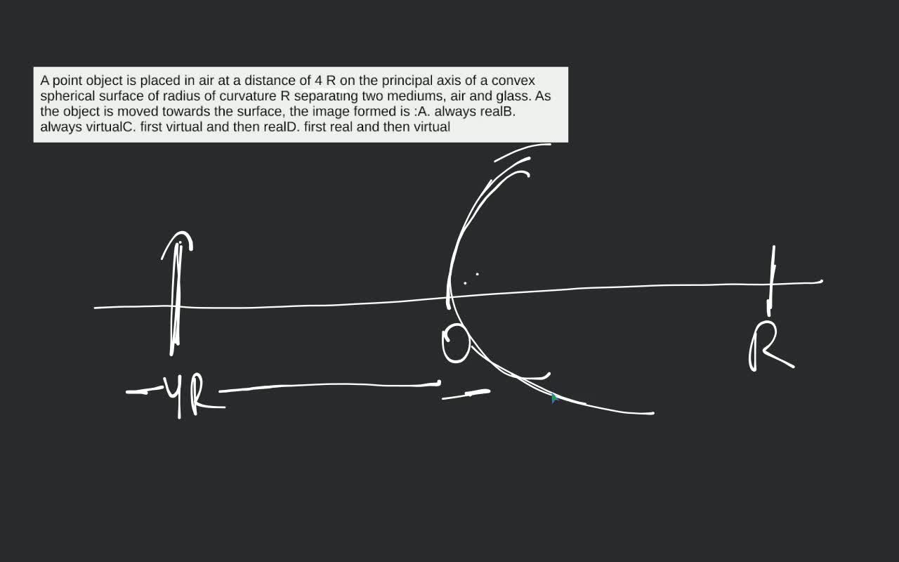 A point object is placed in air at a distance of 4 R on the principal axi..