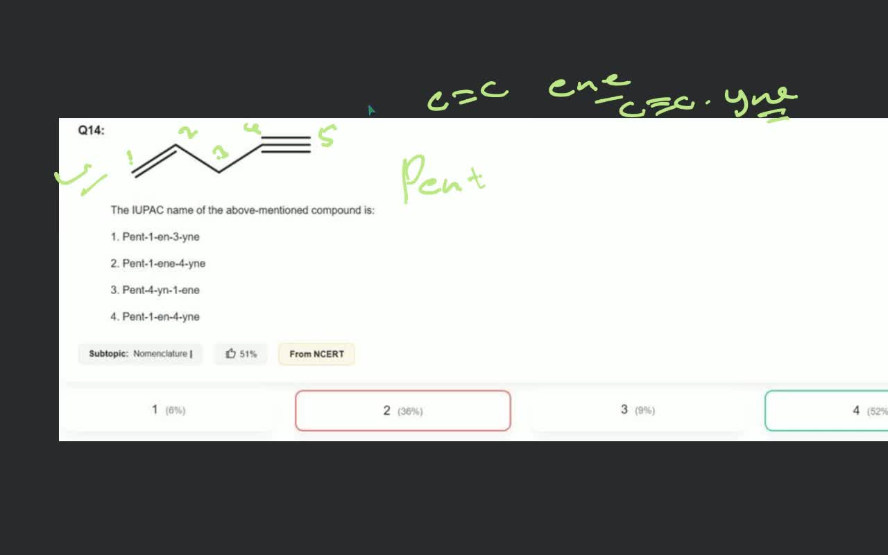 Q14: C#CCC=C The IUPAC name of the above-mentioned compound is: | Filo