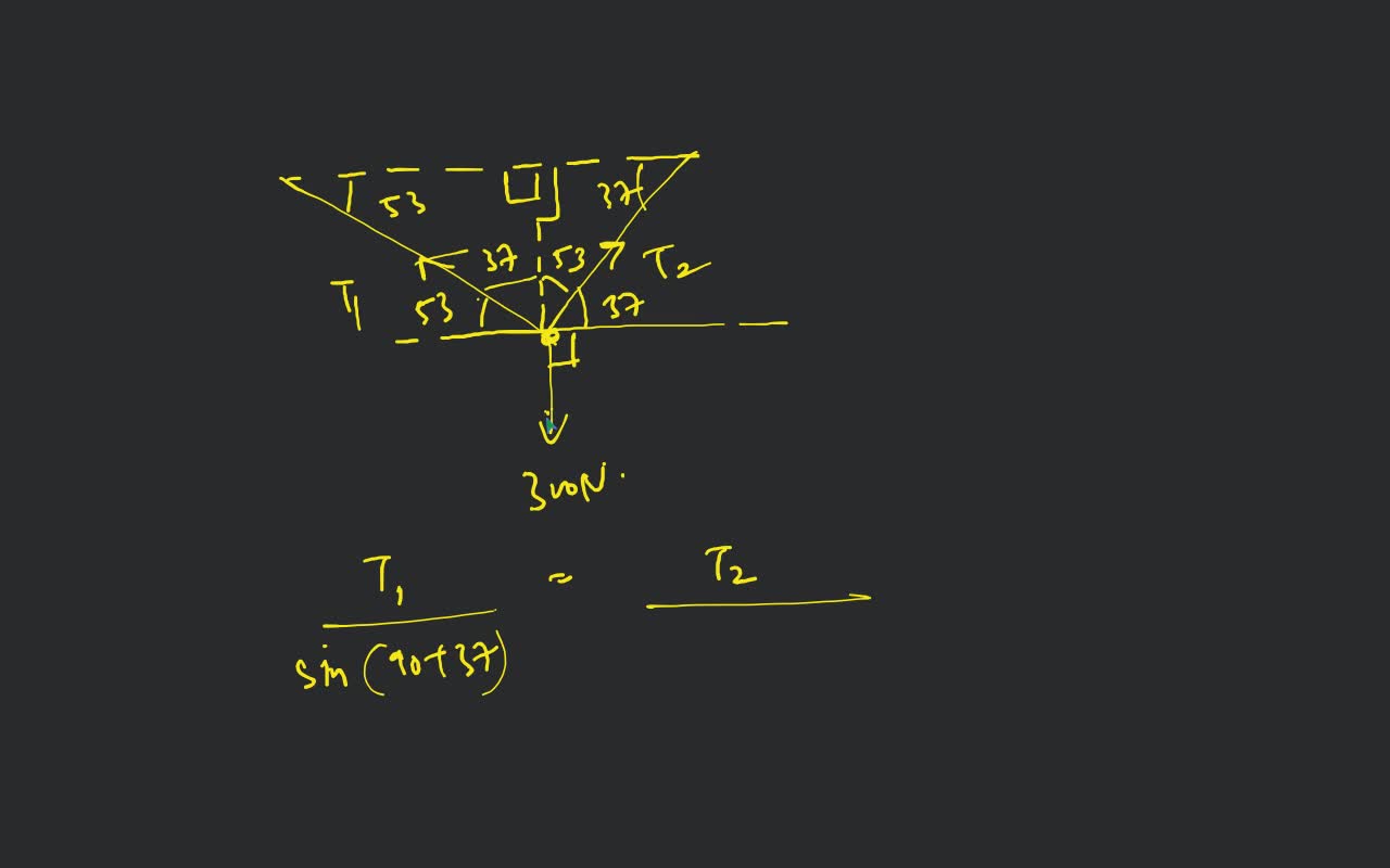 The mass of hanging block is 30 kg . What is value of tension T in shown