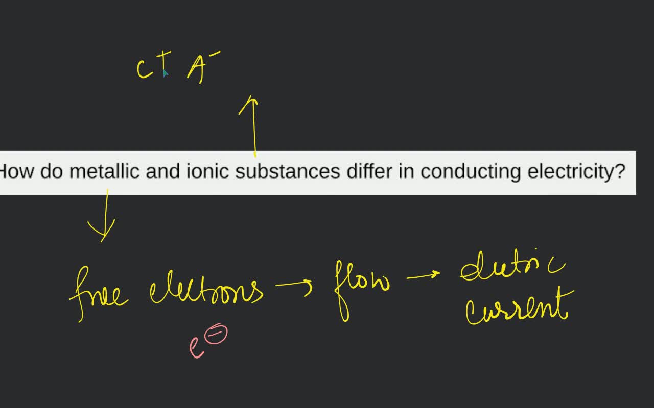 How Do Metallic And Ionic Substances Differ In Conducting Electricity 1930