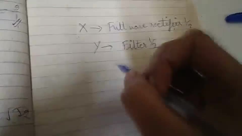 (1) Identify the circuit elements X and Y as shown in the given block dia..