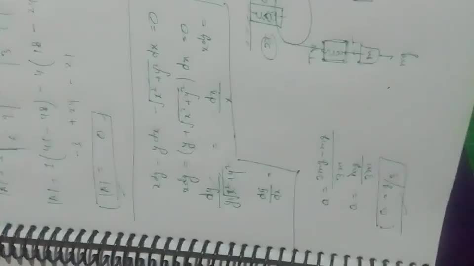 Find the reading of both spring balance. | Filo