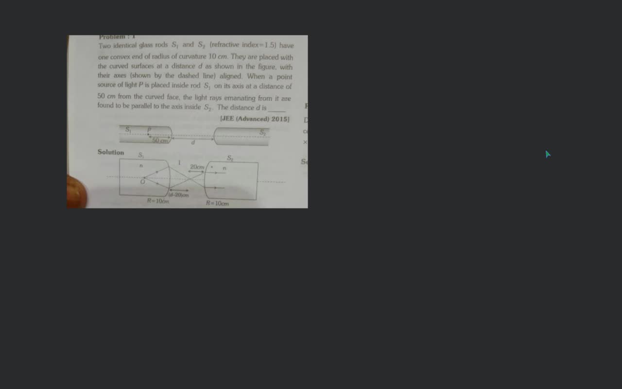 Two identical glass rods S1 and S2 (refractive index=1.5) have one conv..