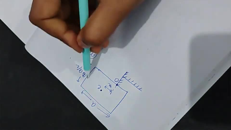 The uniform rectangular slab is released from rest in the position shown...