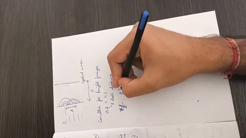 CHAPTER \# 10: Wave Optics Anion and width of the fringe in interference:..