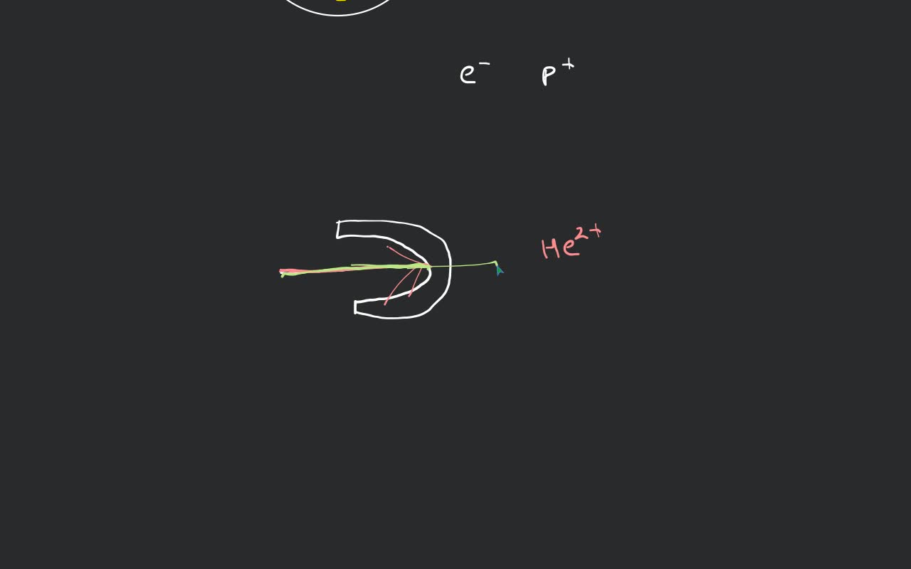 Rutherford model and Thomson model explanation | Filo