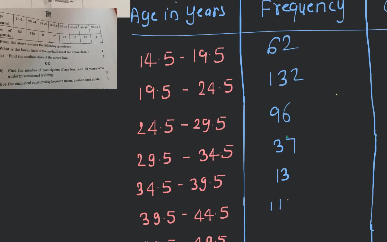 vocational training complements traditional education by providing practi..