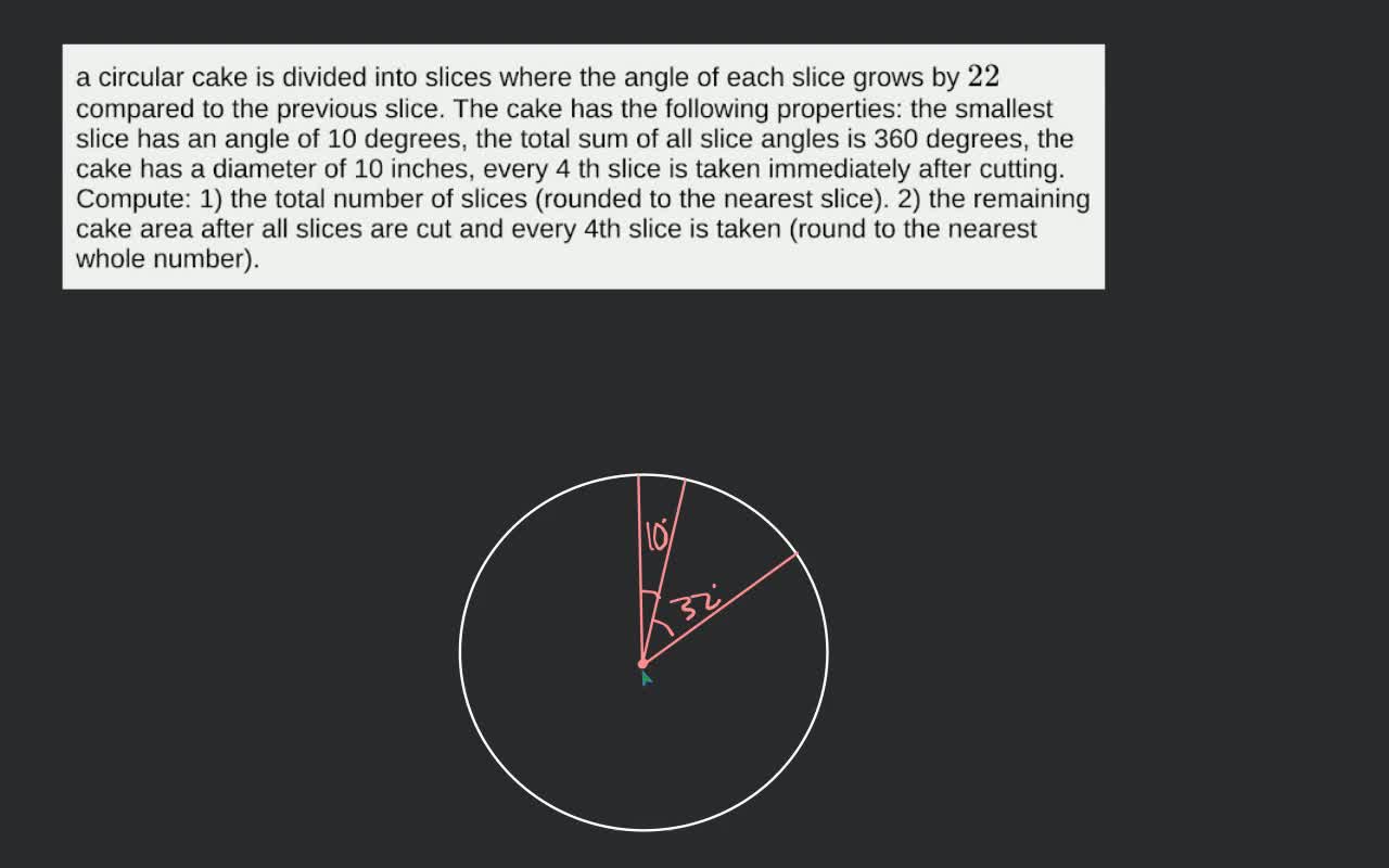 a circular cake is divided into slices where the angle of each slice grow..