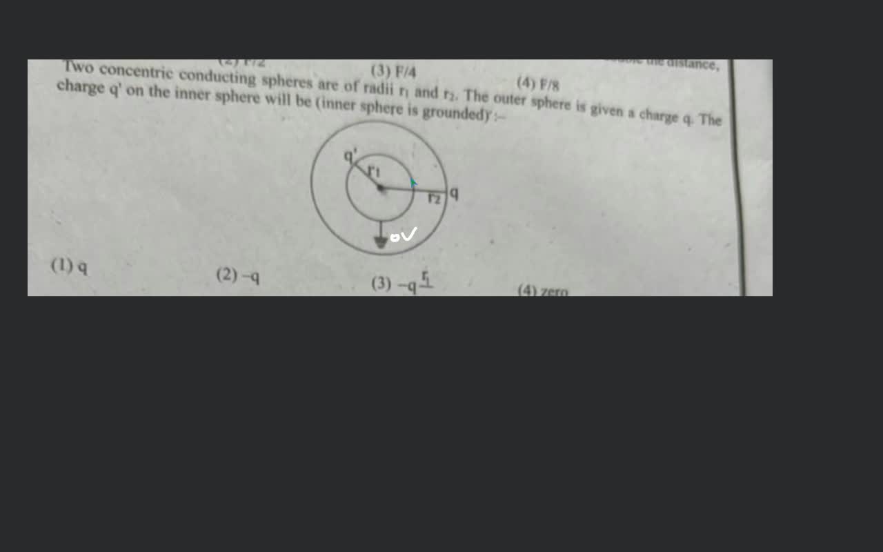 (3) F/4 charge q ' on the inner sphere will be (inner sphere is grounded)..