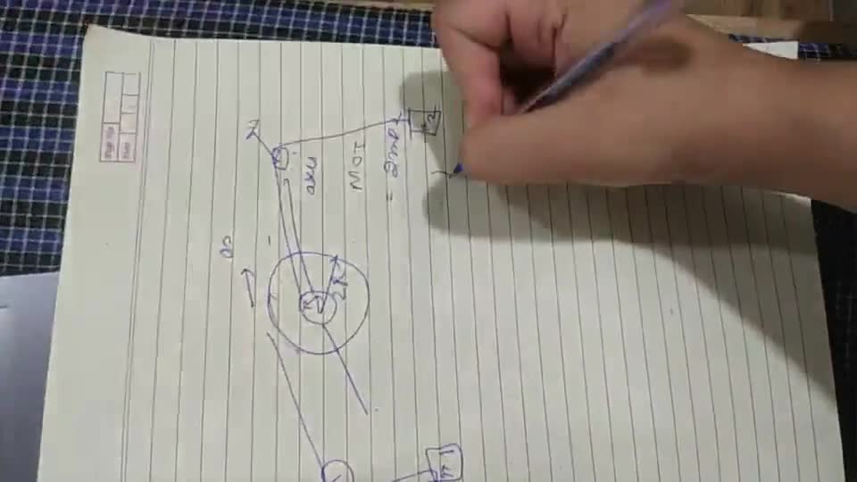 Q. 103. A spool has the shape shown and outer cylinders are R and figure...