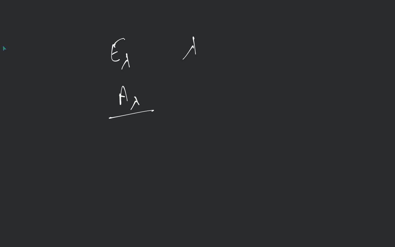 The Adjoining Diagram Shows The Spectral Energy Density Distribution Of A