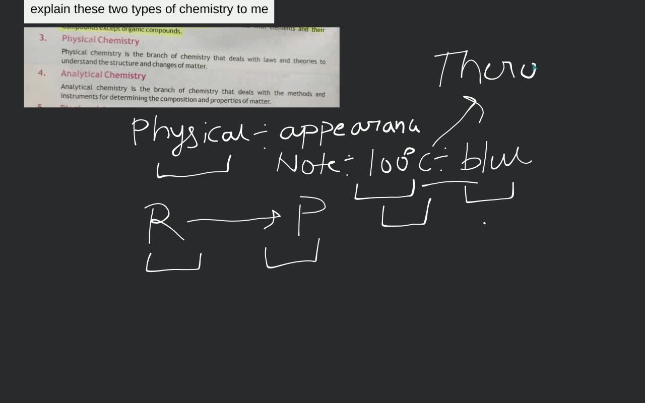 3. Physical ChemistryPhysical chemistry is the branch of chemistry that