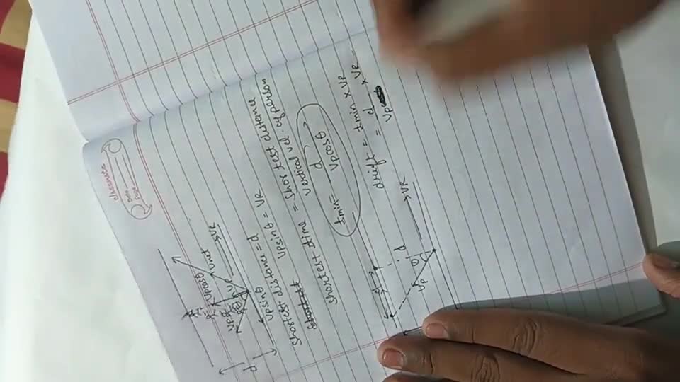 ∣∣ VCB ∣∣ =50 m/s=37∘ west of north 20> River man Problem:-VMR = Ve..