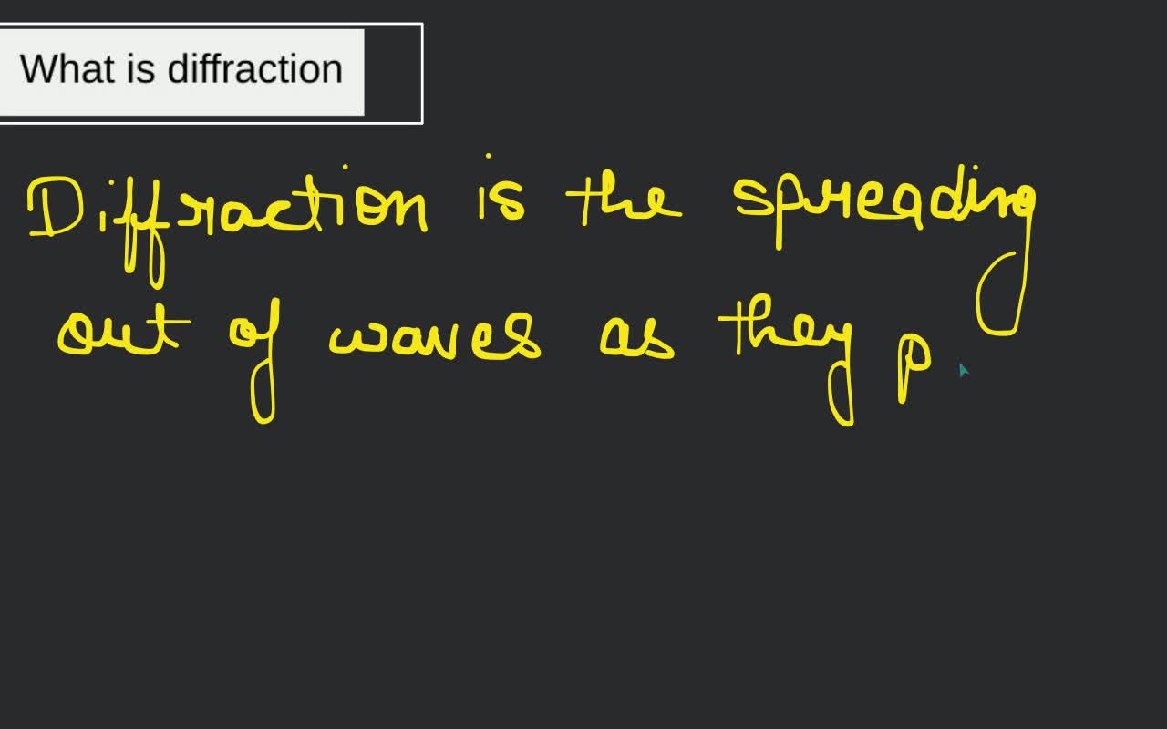 What is diffraction | Filo
