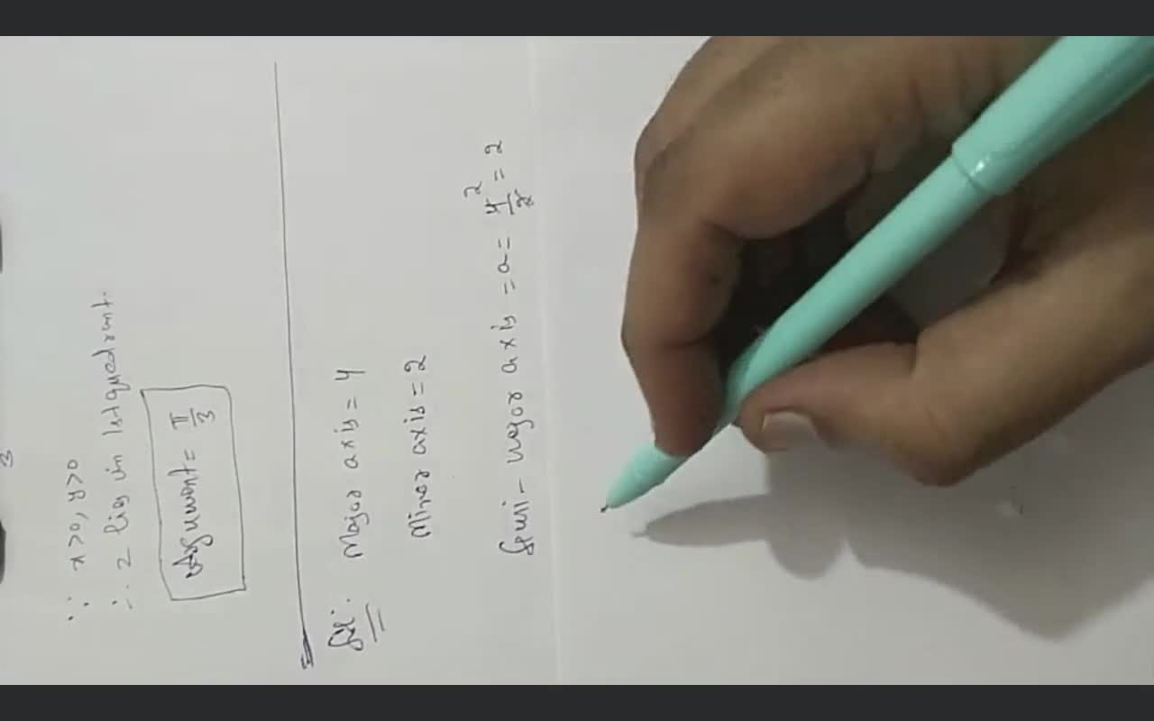 SCO 201 Q.4 An ellipse with major axis 4 and minor axis 2 touches both th..