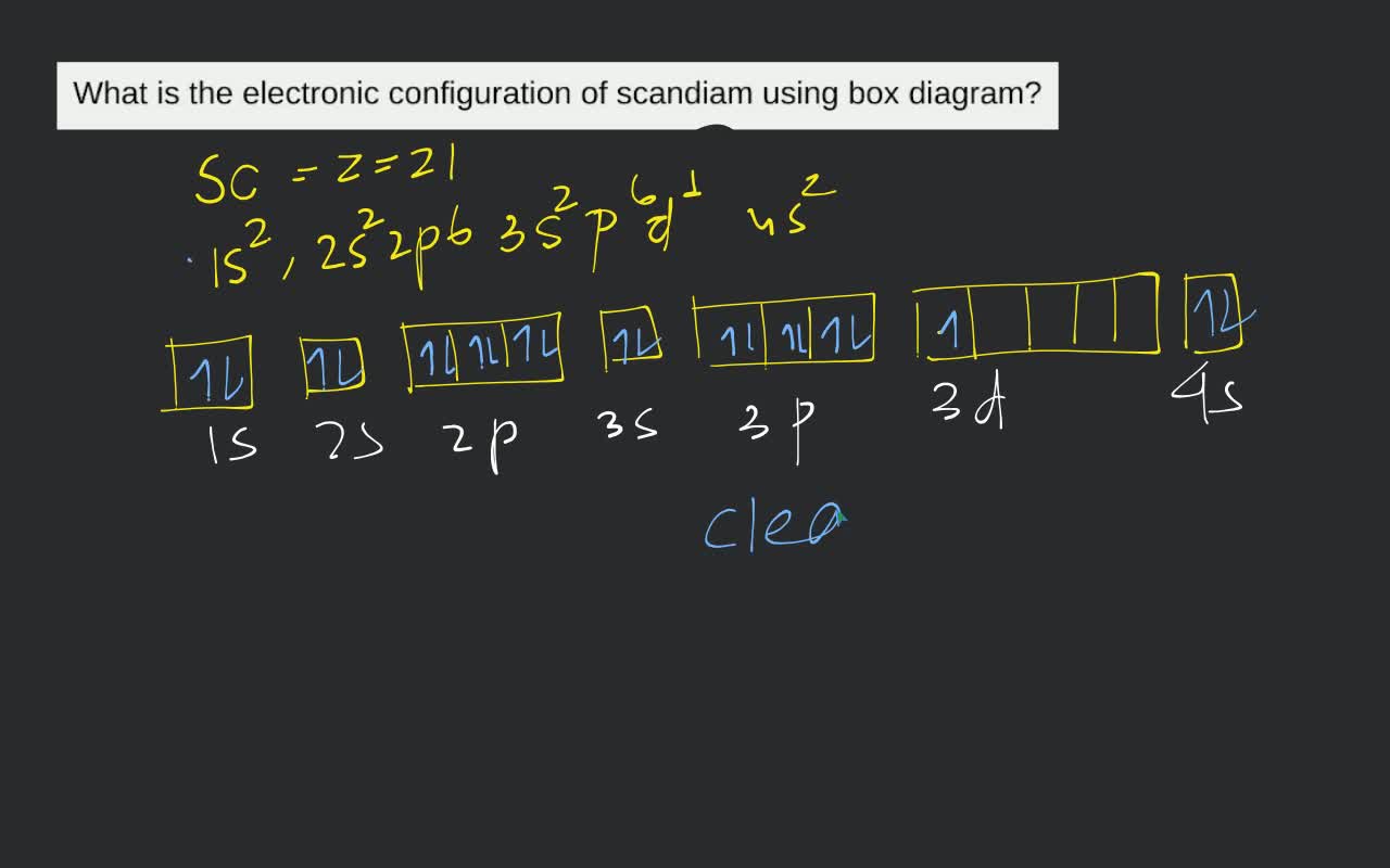What is the electronic configuration of scandiam using box diagram? | Filo