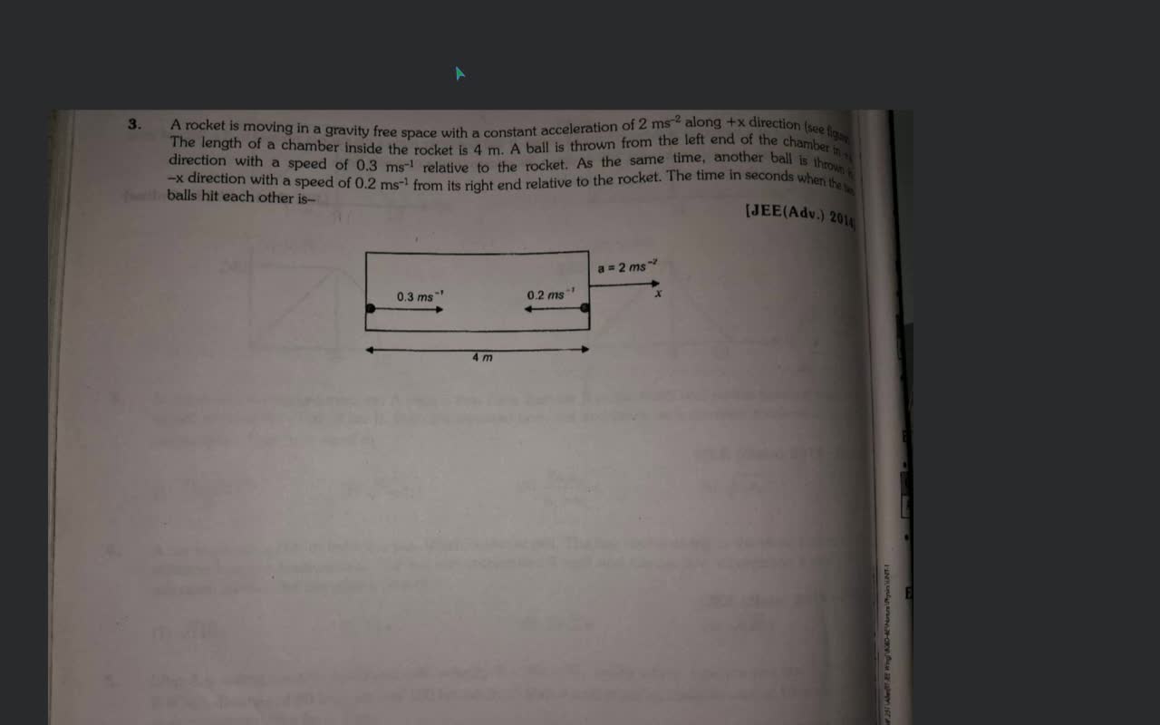 A rocket is moving in a gravity free space with a constant acceleration o..