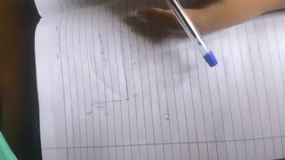 The v-t graph of a particle moving with variable acceleration is given be..