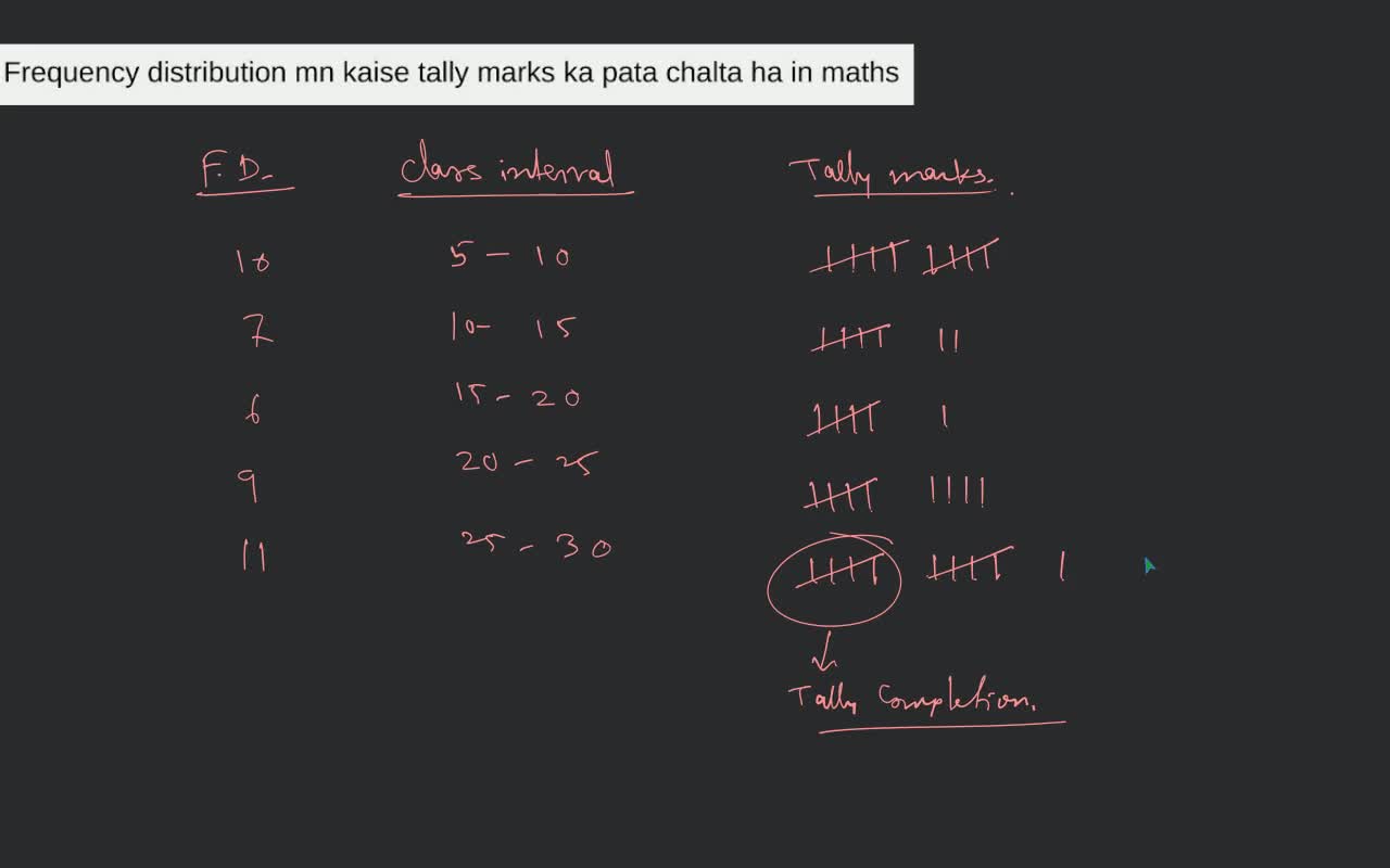 Frequency distribution mn kaise tally marks ka pata chalta ha in maths..