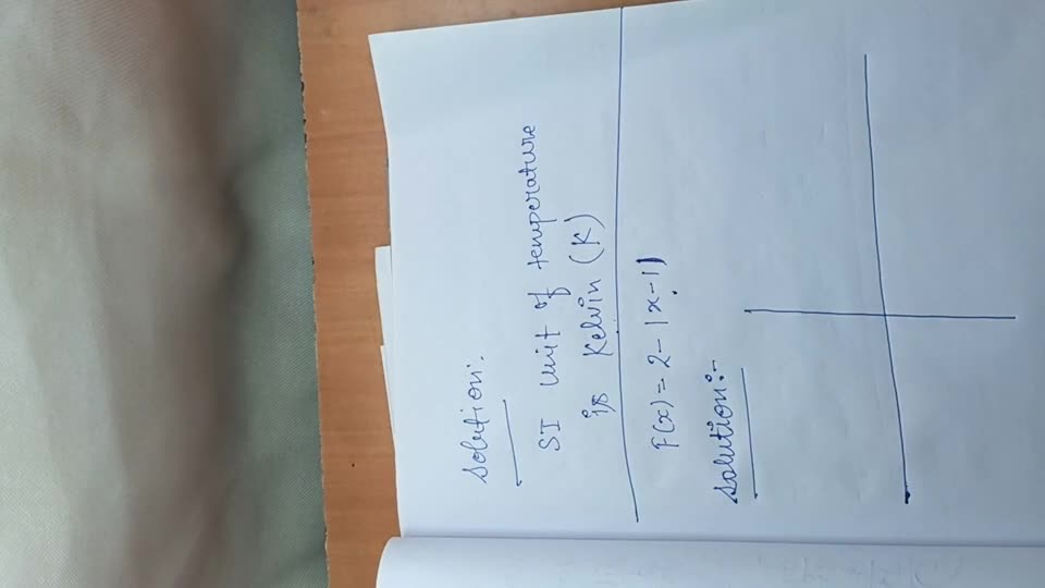 Solt when (C Draw the graph of the function f defined by f(x) = 2-|x-1].