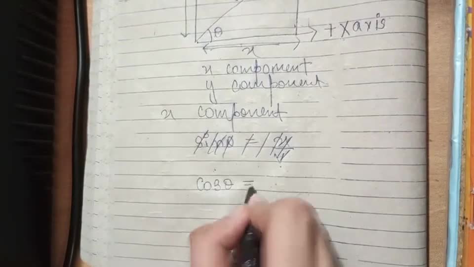 a) Find the rectangular resolution of vector in plane if it makes an angl..