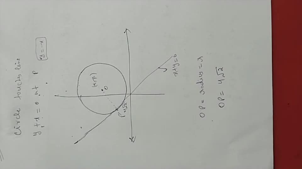 Conside 2 Circle (1-x)²+(y-3)²=50, where 4,0>0. If the Circle Fouches the..