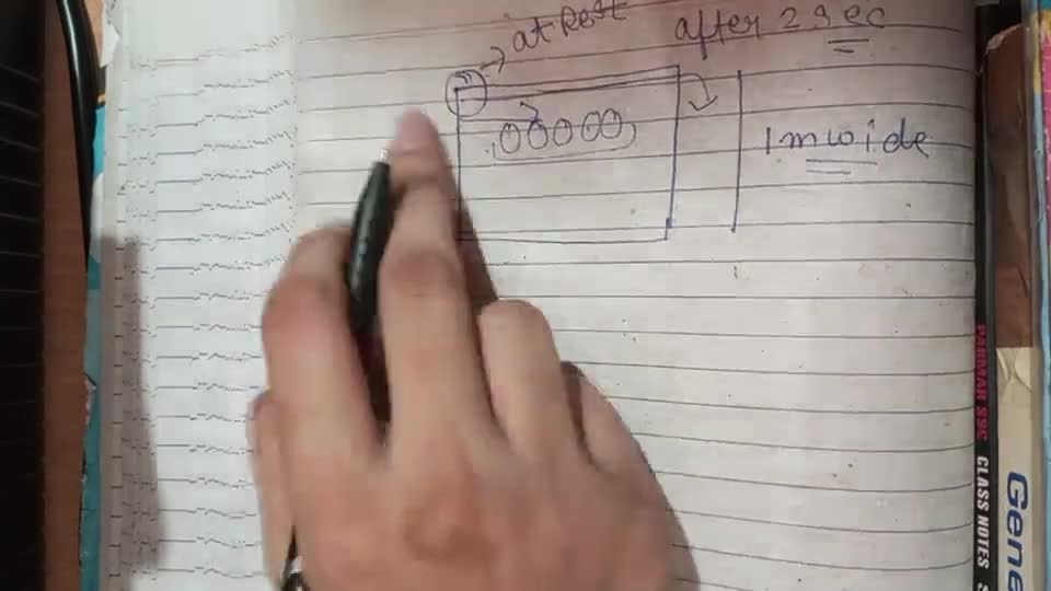 P2 A small object is at rest on the edge of a horizontal table. It is pus..