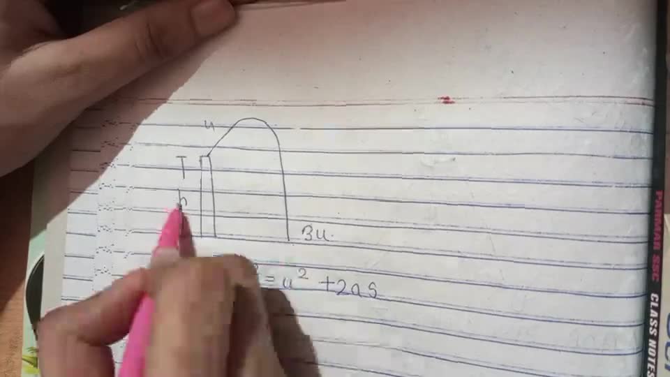 NASA (8.) A stone is thrown vertically upward with a from the top of the