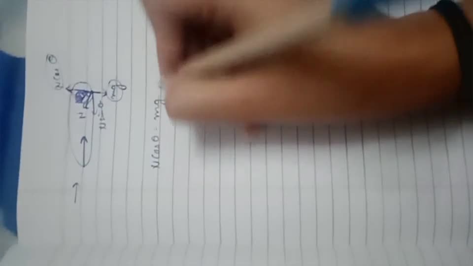 eed along a centre at the city is -(4m y=2m D -(8m/s² A particle describe..