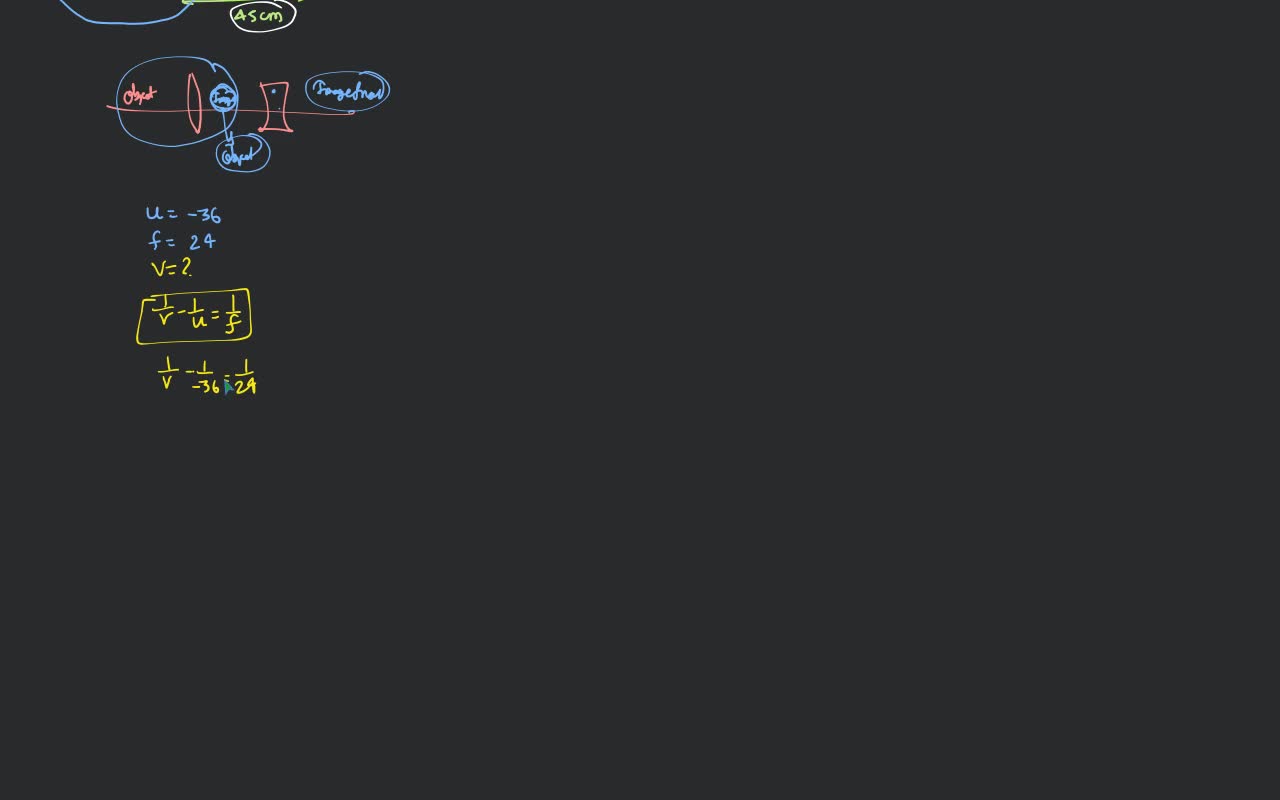 تشر Sol astronomical an refracting telescope. expression for its magnifyi..