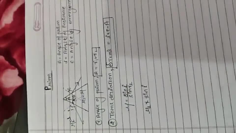 The angle of deviation represents the angle by which a light ray is devia..
