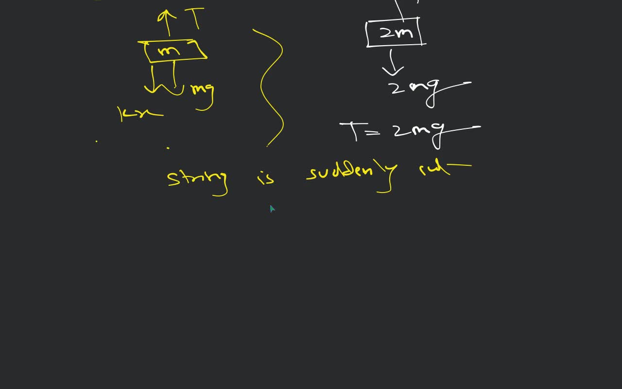 A block of mass 2m hengs by an Incxteasible light string that passes over..