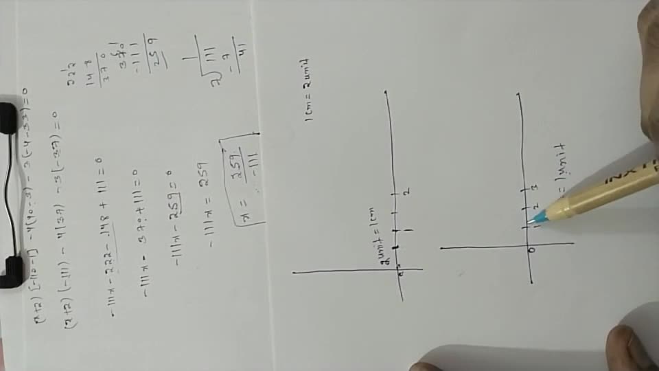 The scale of a number line | Filo